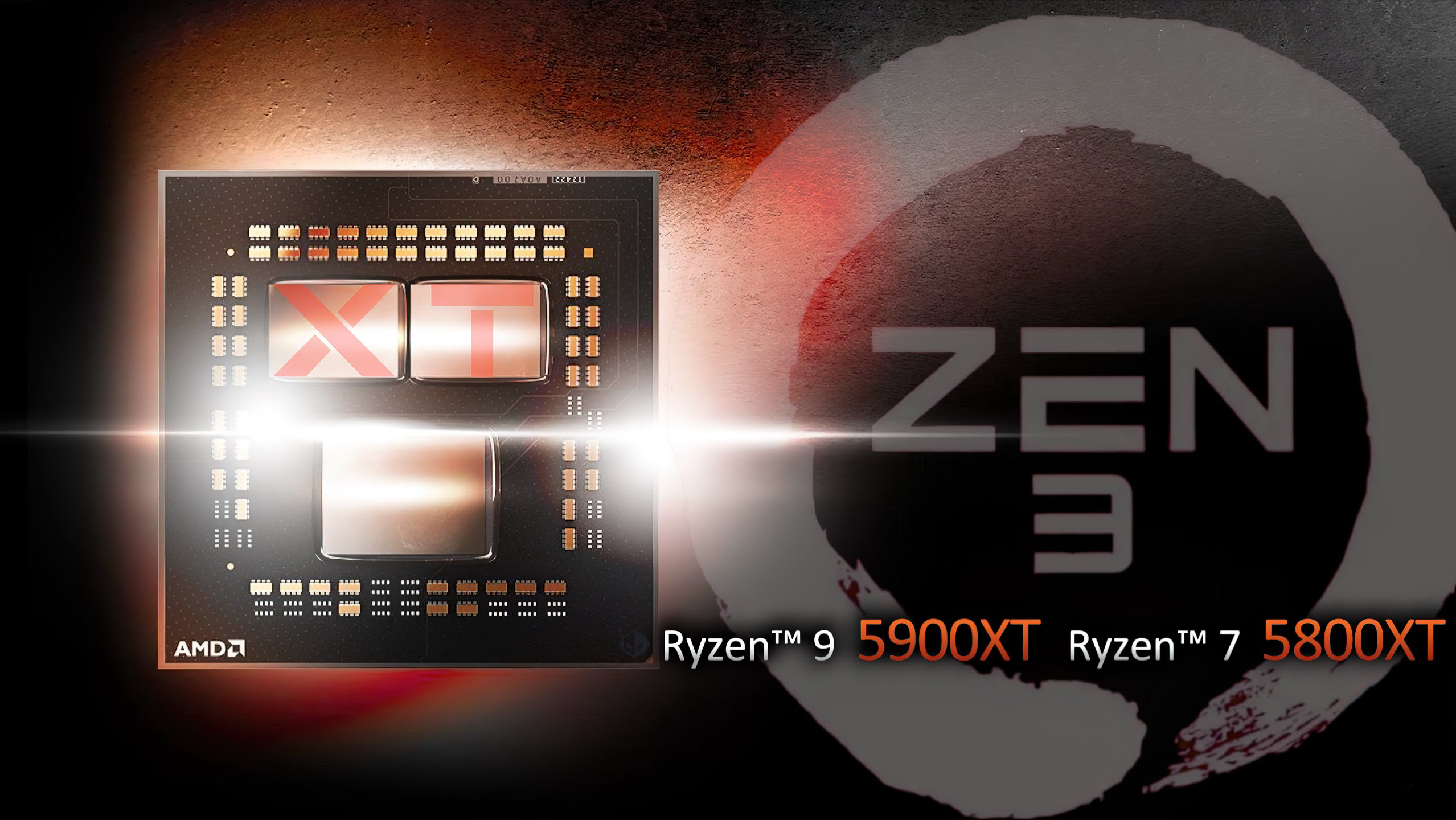 AMD Ryzen Leader Announces AM4 Comeback and Increased Supply of Classic ...